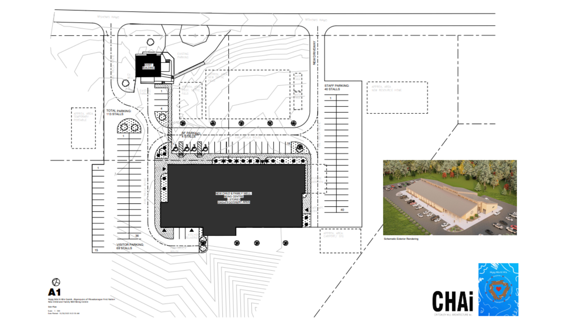 Projects — Nigig Nibi Ki-win Gamik
